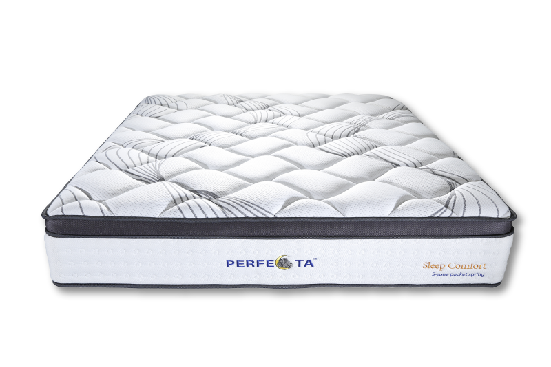 Home - Perfecta Mattress
